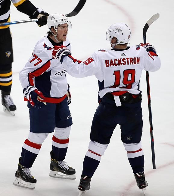 Hockey News - Caps' Backstrom returns, expects to be back to normal soon