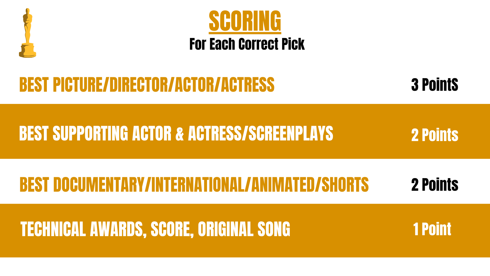 Fantasy Entertainment Pool | Officepools